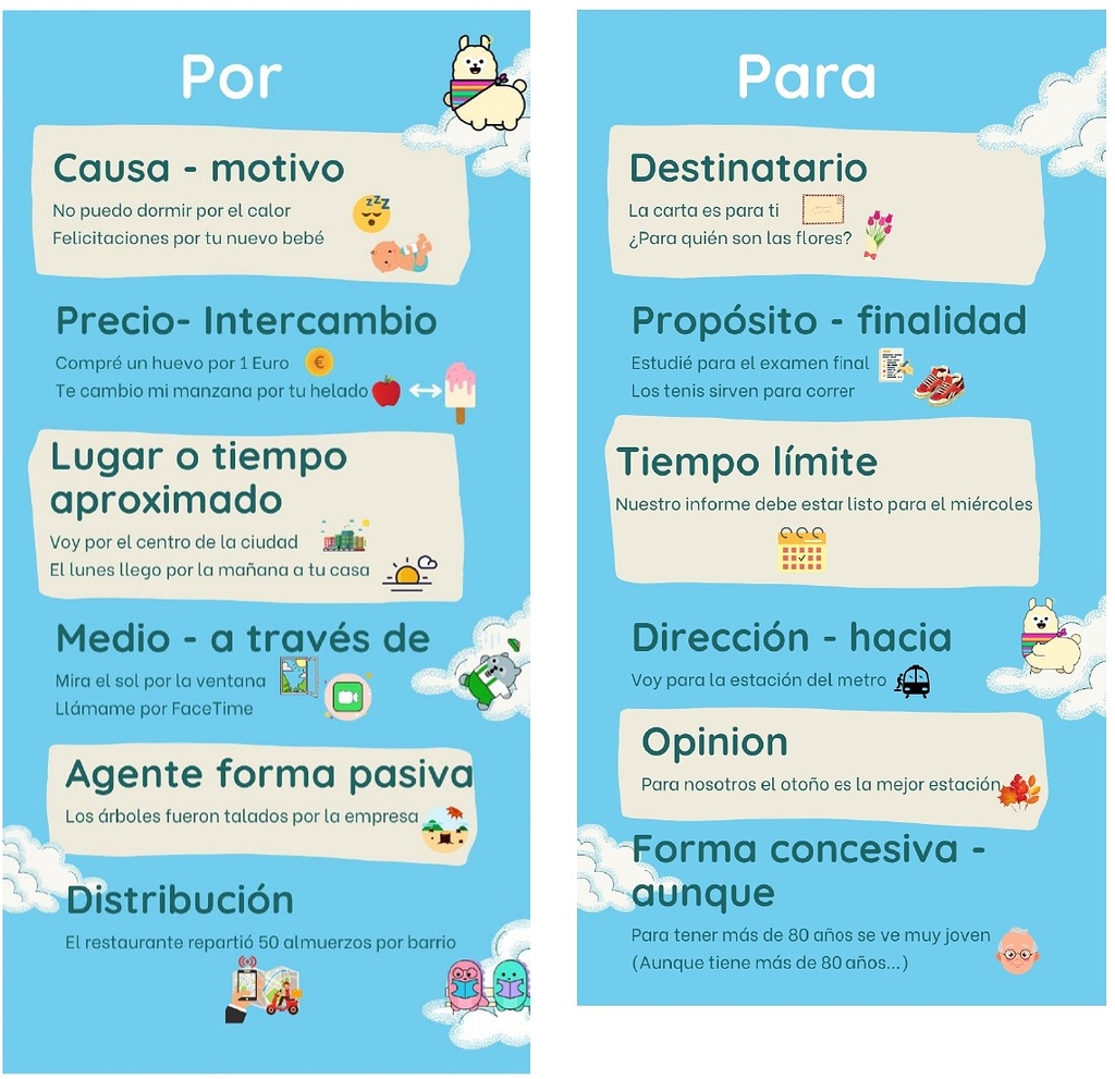 Por Vs Para So Similar But So Different Espa ol Chatterbug Community por-vs-para-so-similar-but-so-different-espa-ol-chatterbug-community